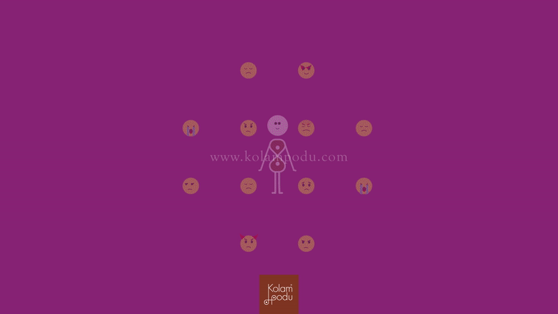 Beyond Aesthetics: Exploring Symbolic Depths of Kolam Design. – KOLAM PODU